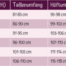 Mister fluffster · Schnittmuster & Nähanleitung zum Selbernähen fluff store